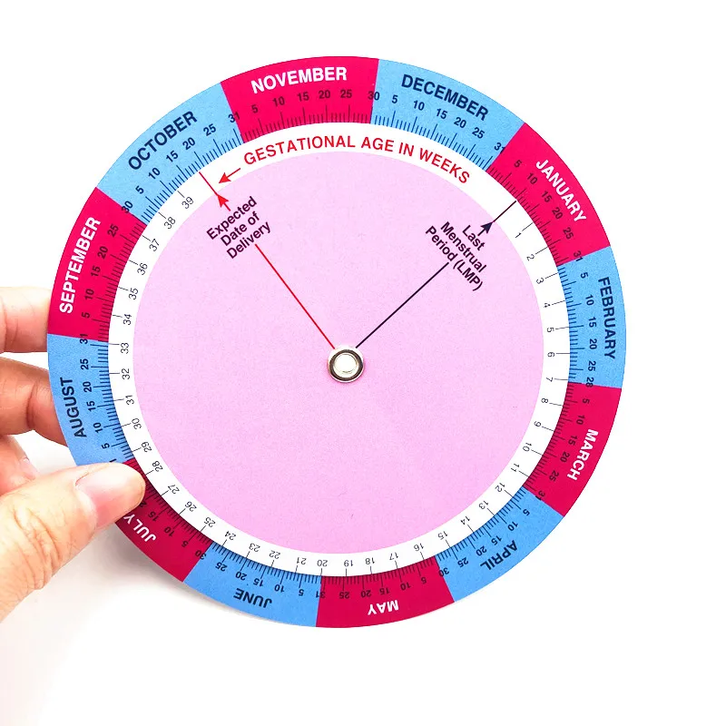 Gestation Calculator Wheel Pregnancy Goniometer Expected Date Of Birth ...