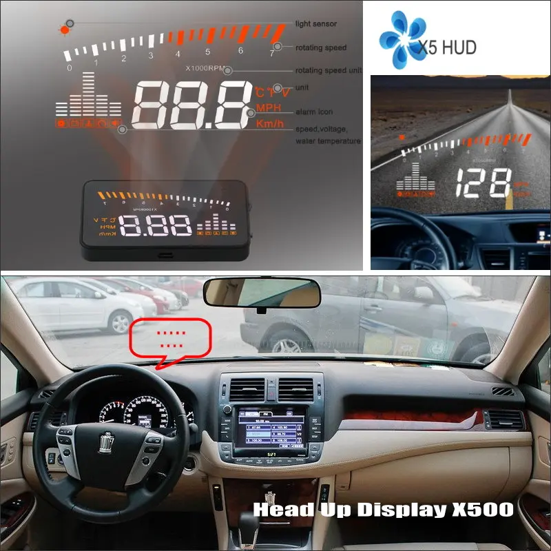 For-Toyota-RAV4-RAV-4-RAV-4-2005-2012-Car-HUD-Head-Up-Display-Safe ...