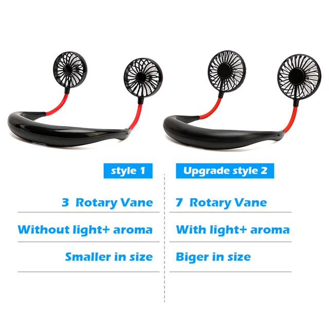Mini USB Portable Fan Lazy Neckband Fan - Worth Buy Store