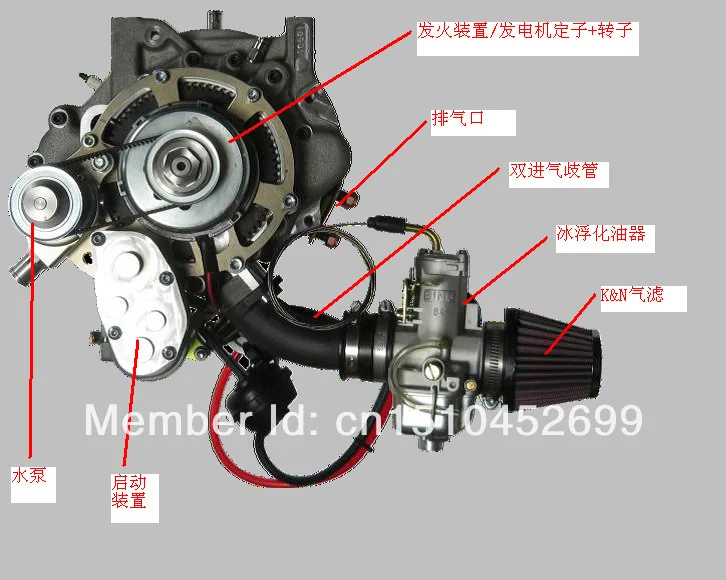 Water-cooled, Single Rotor, Rotating (wankel Type), Internal Combustion ...