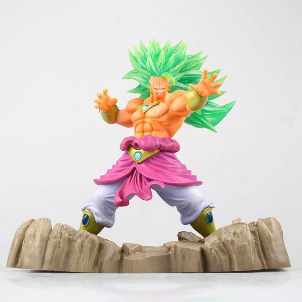 Dbz Broly Super Saiyan 5