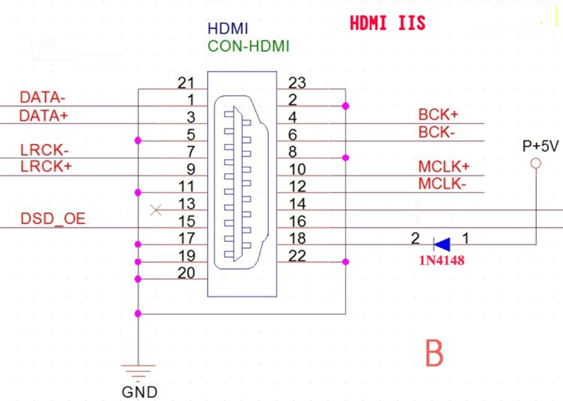 M=MCK,L=LRCK,B=BCK,D=DATA