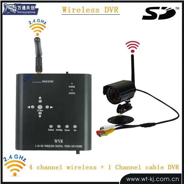 Portable Wireless External Digital Video Recorder Security CCTV DVR ...