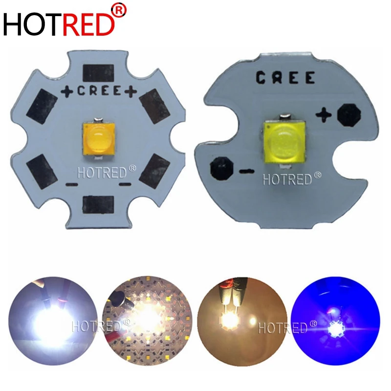 Store Home Products ChoiceDay Feedback