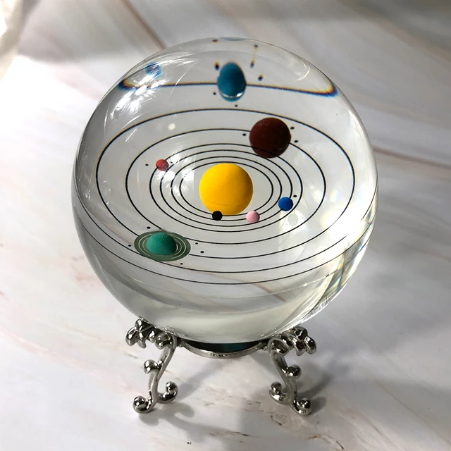 Miniature Solar System Model