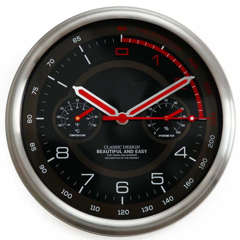 New! Racing Car Dashboard Clock Large Round Modern Metal Wall Clock ...