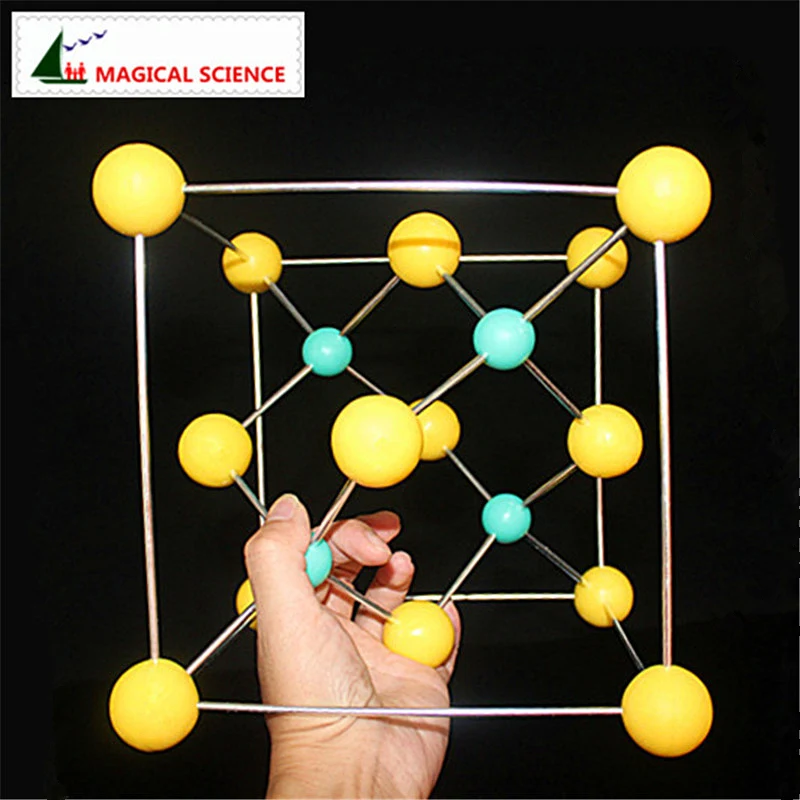 Sphalerite Structure