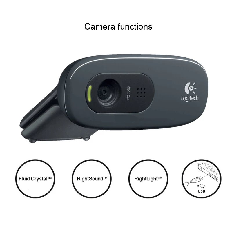Logitech C270 HD Webcam, HD 720p/30fps, Widescreen HD Video Calling, HD ...