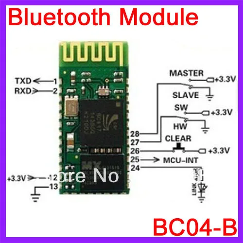 10pcs/lot BC04 B Master Slave Bluetooth To Serial Port Module Bluetooth ...