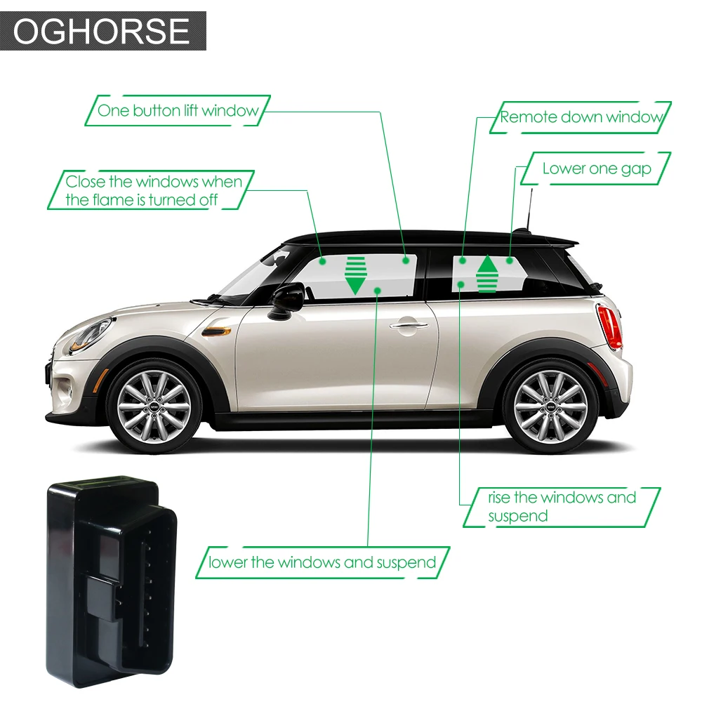 Intelligent Window Closer Car Window Lifter Glass Opening Lifting ...