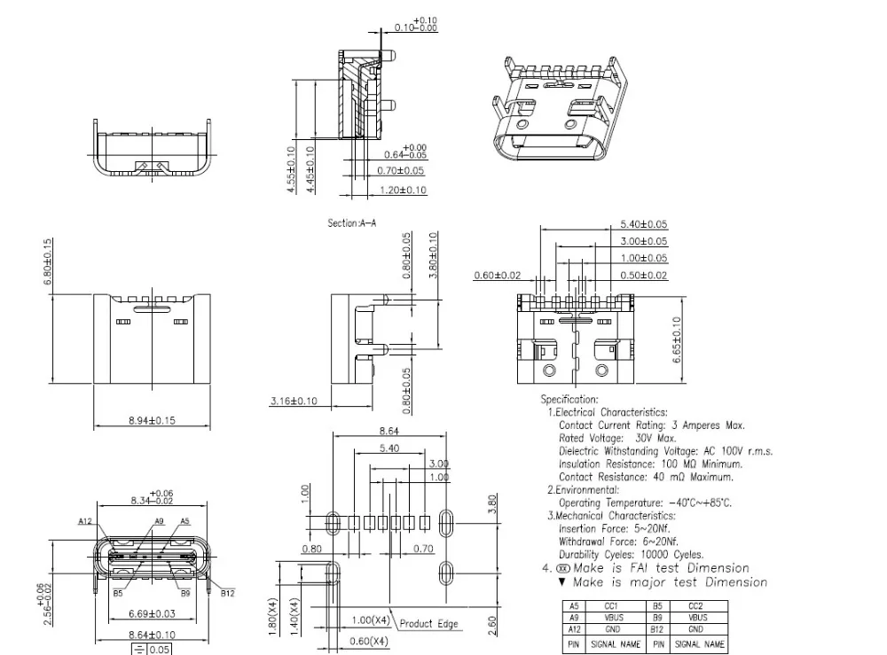 USB Type C Receptacle · Issue #1757 · KiCad/kicad-footprints · GitHub