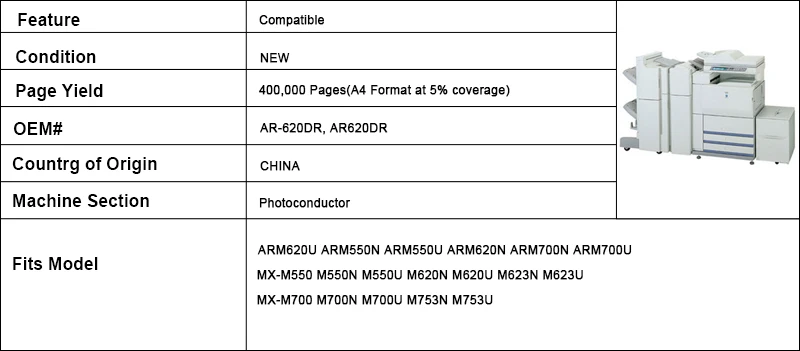 2X совместимый фотобарабан для ремонта AR-620DR для Sharp ARM620U AR ...