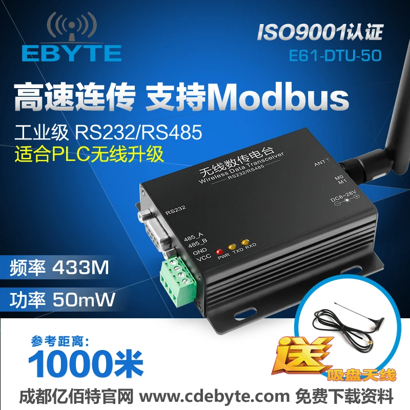 For High speed 433M radio | support Modbus| wireless module RS232/RS485 ...