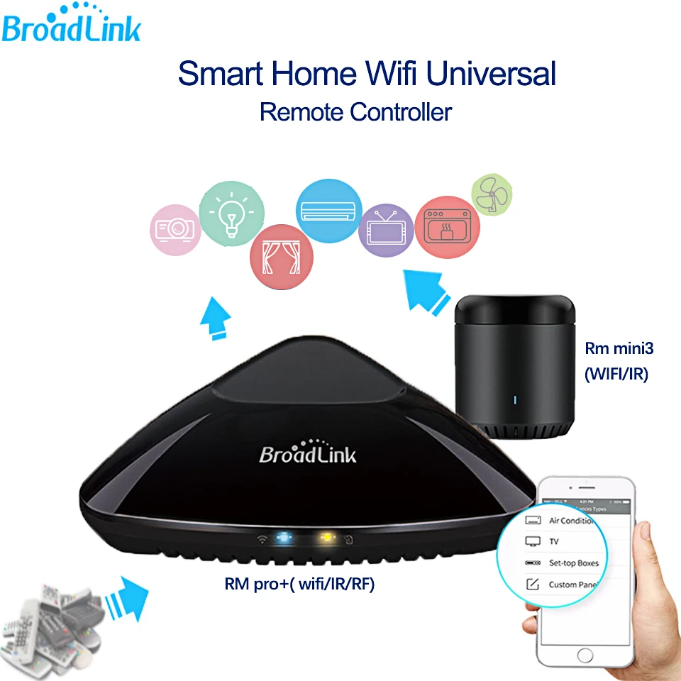 Aliexpress.com : Buy Broadlink RM3 rm pro+/RM mini3 Universal Wifi ...