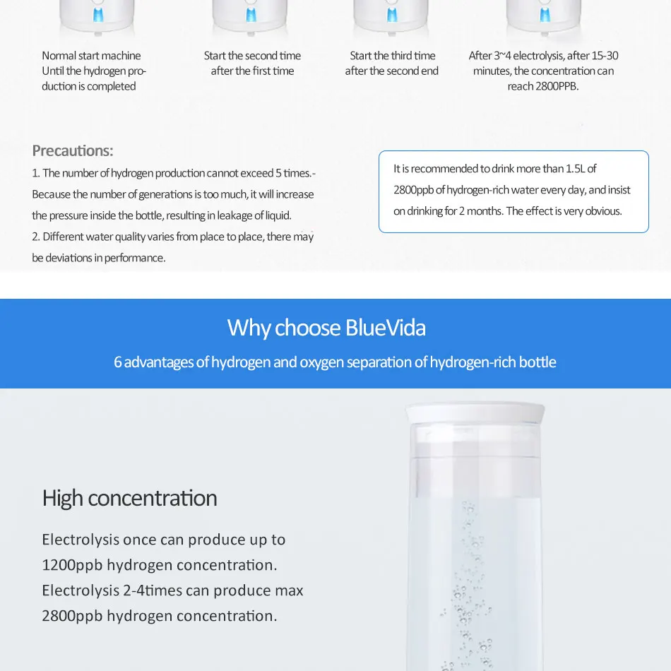 Spe+pem Membrane H2 Rich Hydrogen Water Generator Bottle Remove ...