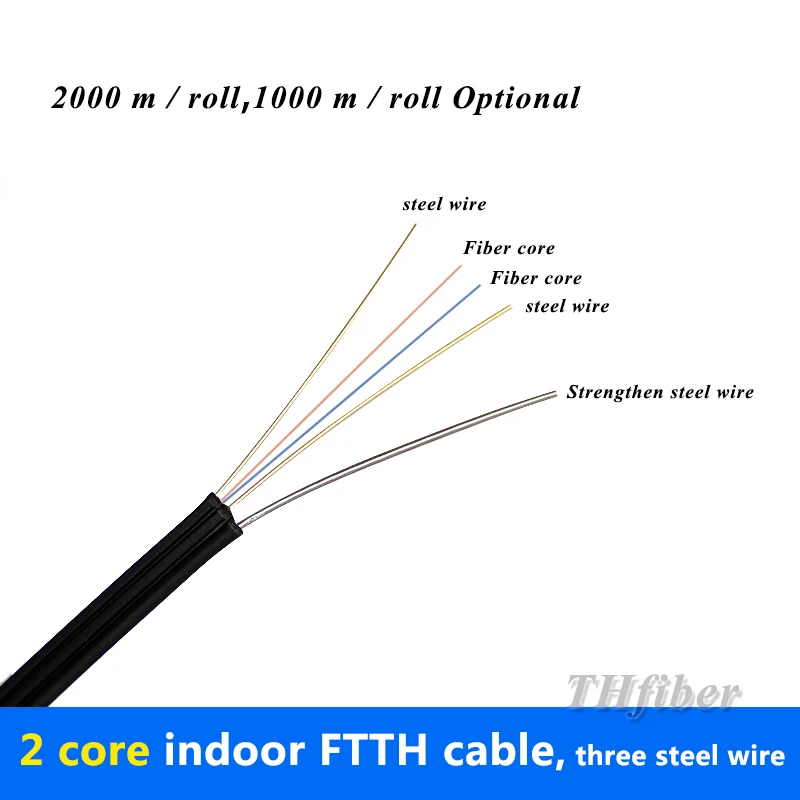 Optical-fiber-FTTH-drop-2-core-self.jpg
