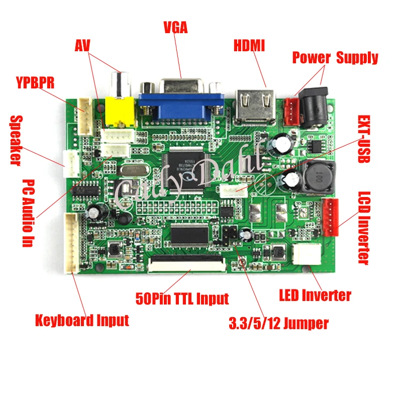 High Brightness HDMI VGA 2AV 50 Pins Parallel RGB TTL PC Controller ...