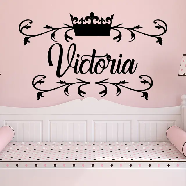 Victoria Name Designs