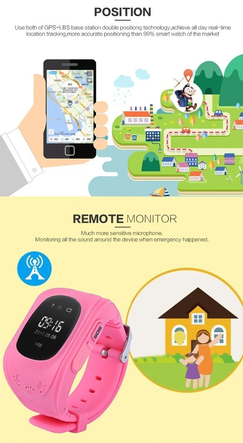 Big SALE Gutighala Kids Smartwatch Q50 SOS Call GPS Locator Tracker ...