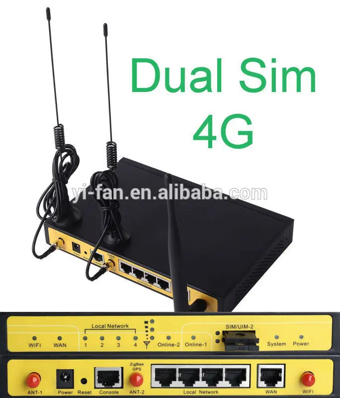 F3946 dual sim active/active load balancer 4G LTE router for ATM Kiosk ...
