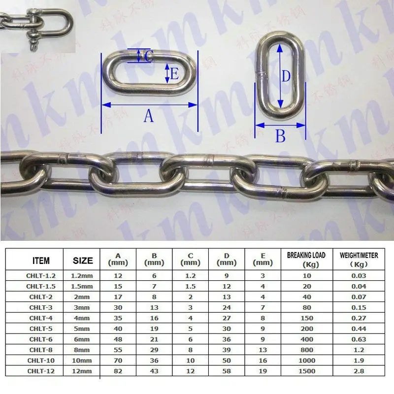 Steel Chain Sizes
