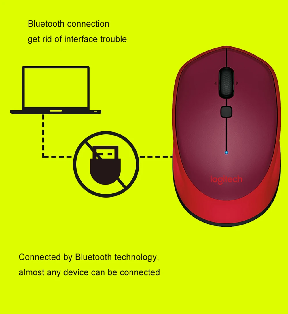 ph&co | PC Depot. LOGITECH M336 WIRELESS BLUETOOTH MOUSE RED