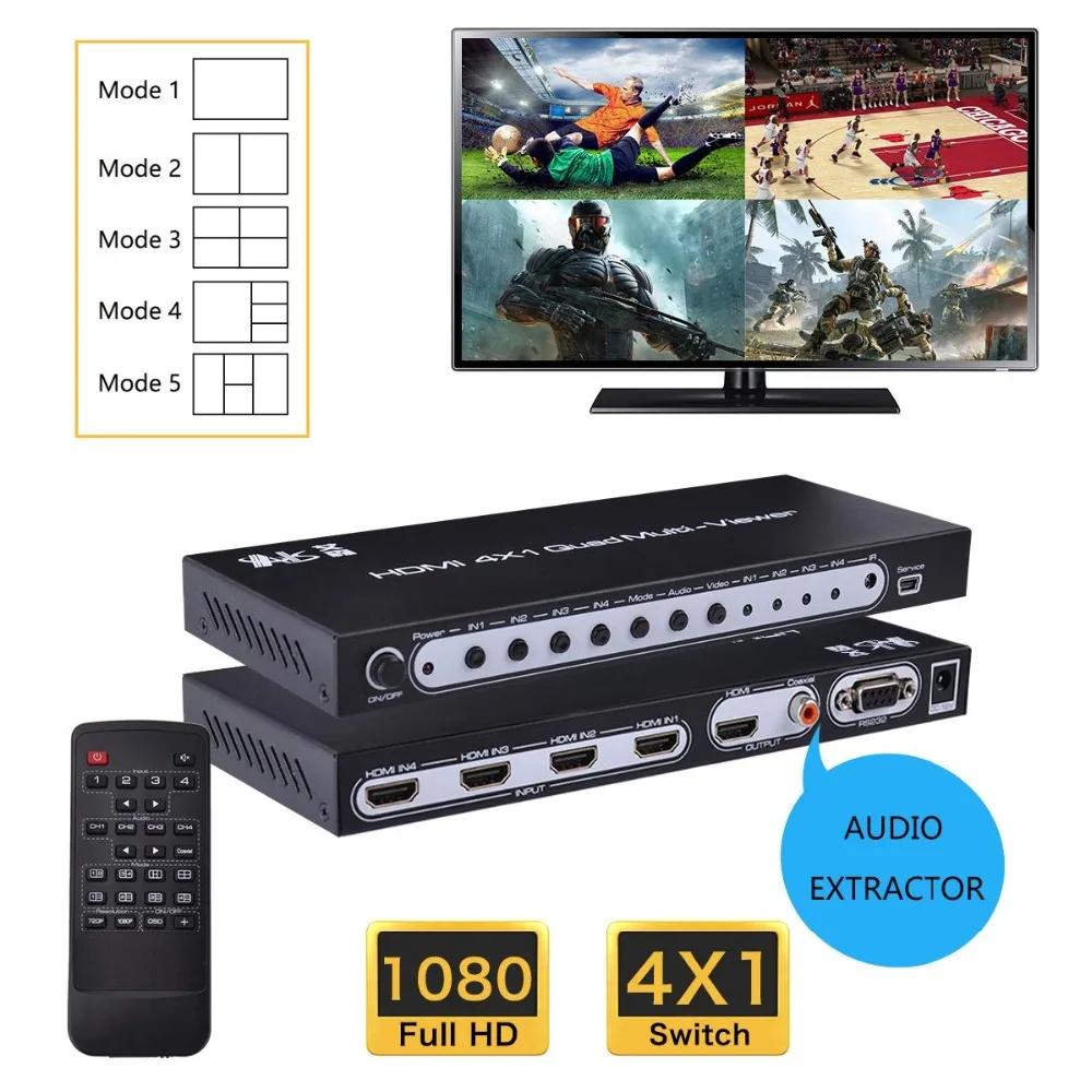 HDMI 4X1 Quad Multi Viewer 1080P HDMI Screen Switch 5 Modes with ... HDMI 4X1 Quad Multi Viewer 1080P HDMI Screen Switch 5 Modes with ...