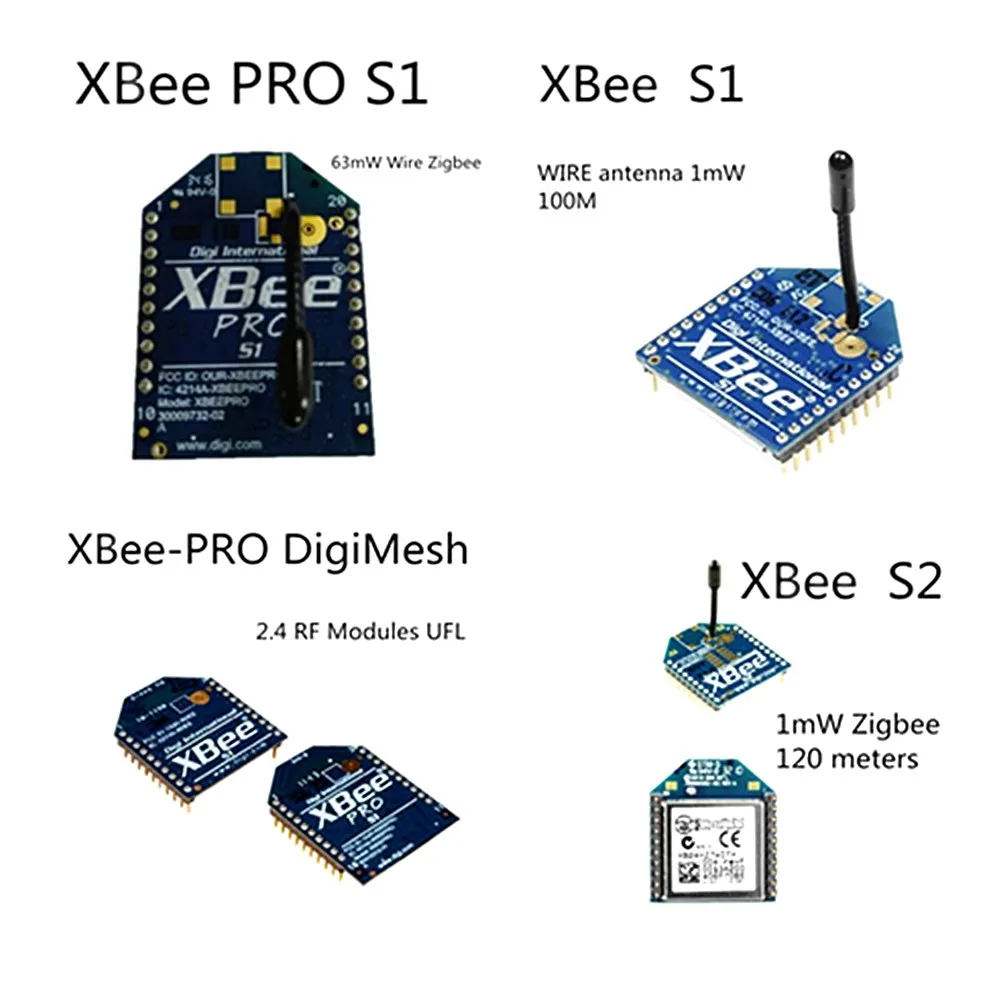 XBee-PRO-900HP-S3B-XBee-PRO-S1-S2-S2C-XBP09-XBEE-S6B-Zigbee-wireless ...