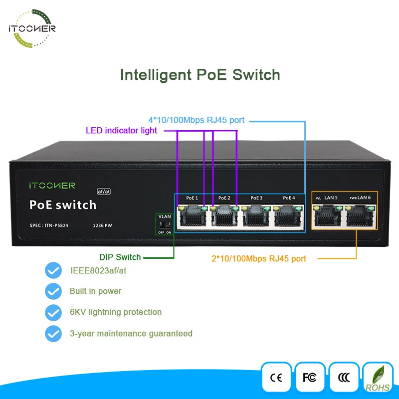PoE switch with 65W power supply for CCTV Camera - buy at the price of ...