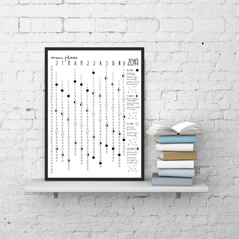 Calendar 2019 Lunar Phases Calendar Art Canvas Painting Moon Calendar ...