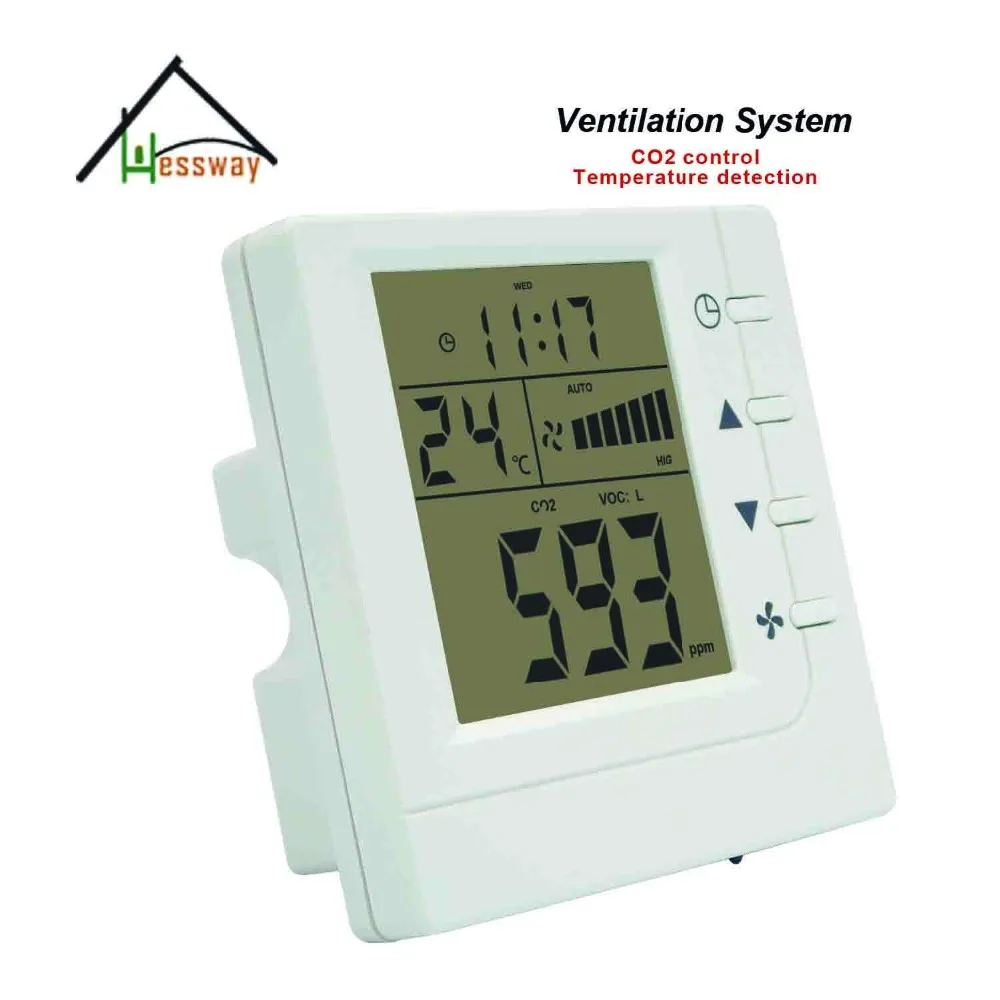 RS485-Backlight-changes-Intelligent-Air-System-Controller-Detects-CO2 ...