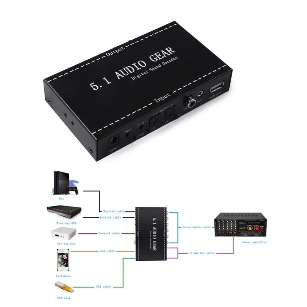 5.1 Audio Gear Digital Sound Decoder Converter With Extra Usb Input ...