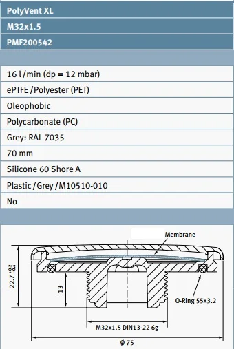 Polyvent Xl Thread Size M32x1.5 Pmf200542 Protective Vents Screw-in ...