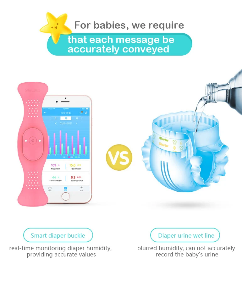 Smart Baby Diaper Sensor Peeing Buckle Diapers Alarm Sensor Wet ...