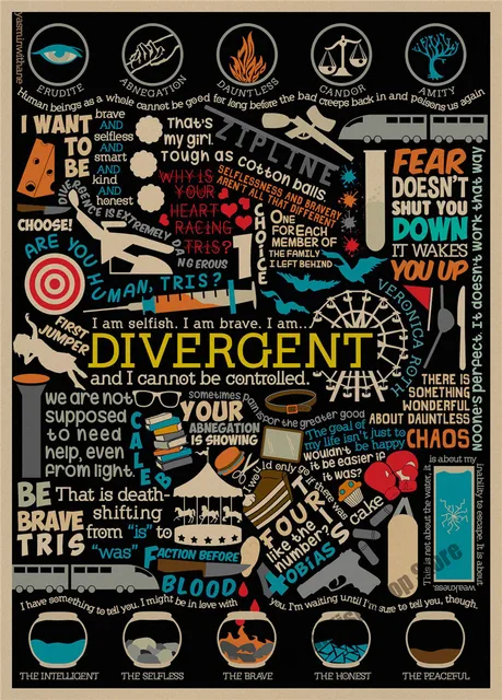 Divergent Faction Poster