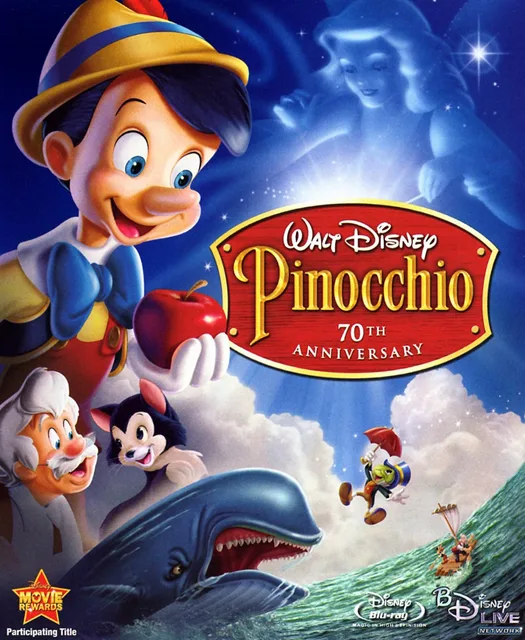 Walt Disney Posters Pinocchio
