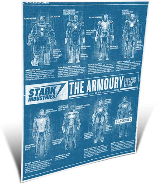 Iron Man Armor Blueprints