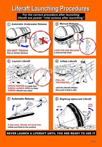 Liferaft-Launching-Procedure-Safety-Training-poster.jpg