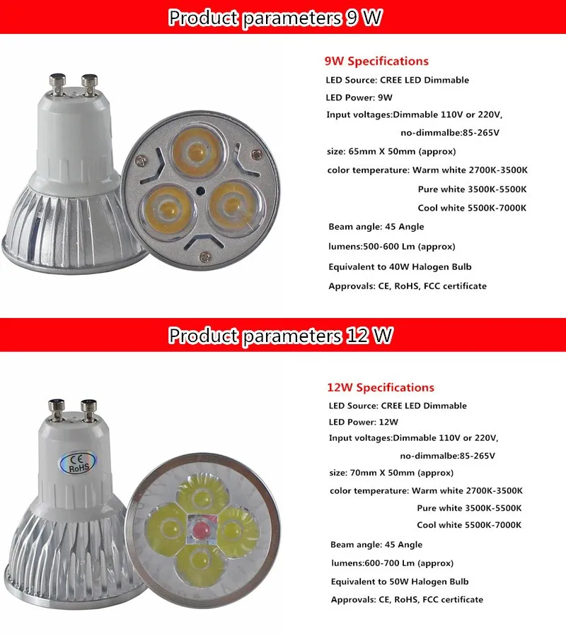 AMPOULE LED,blanc chaud-15W GU10-Pas de--Lampe led 9W 12W 15W, E27 ...