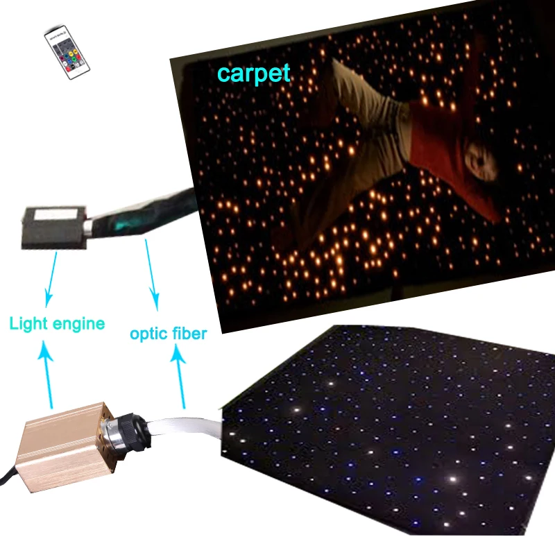 Alfombra de fibra óptica de luz de estrella para decoración de ...