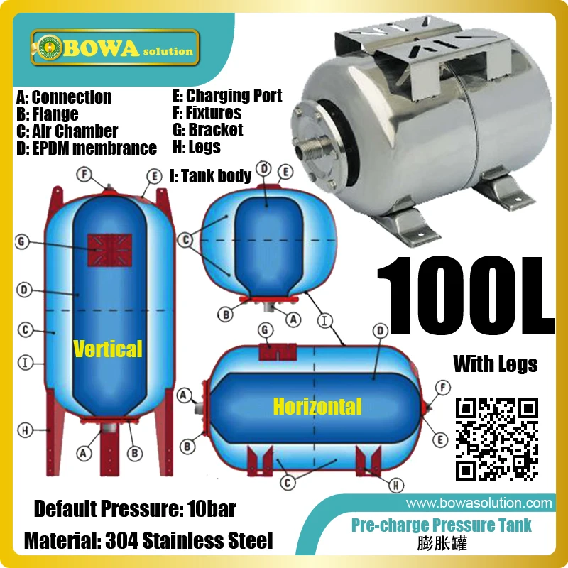 100l 304ss Pressure Tanks Is Specially Designed For Protection Of ...