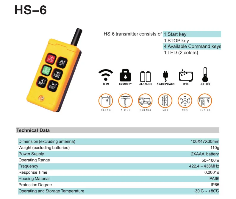 24VDC HS-6 6 Channels Control Hoist Crane Radio Remote Control ...