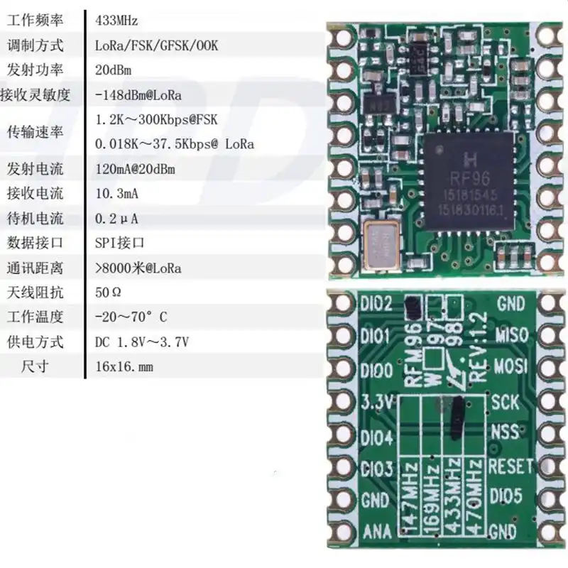 RFM96 | RFM96W | Wireless transceiver module | LoRa spread spectrum ...