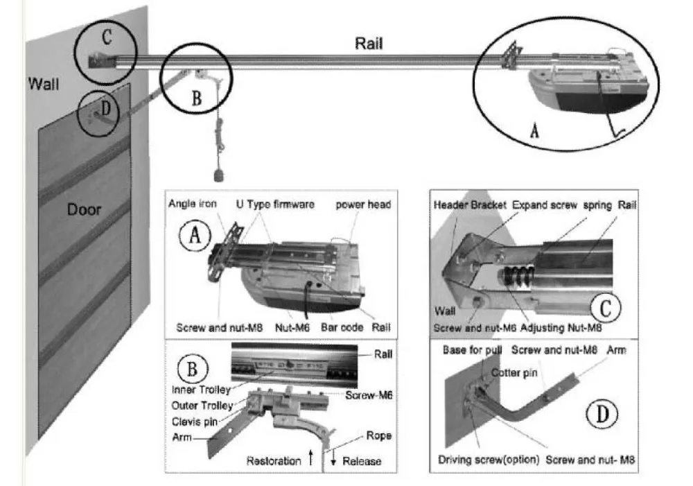AC220V автоматический Электрический подъемник гаражная дверь gsm ...