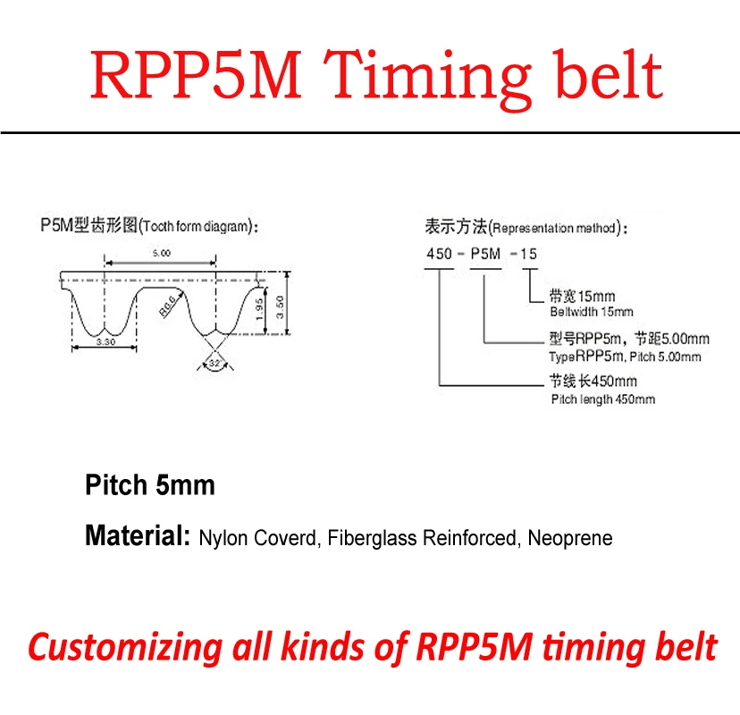 높은 토크 RPP5M 타이밍 벨트 피치 5mm 또는 0.197 "네오프렌 고무 모든 종류의 P5M STD S5M 타이밍 벨트 ...