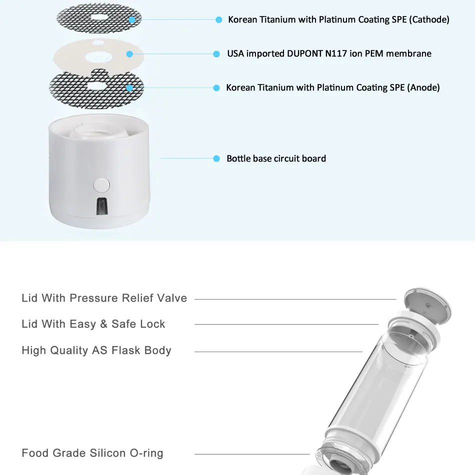 Spe+pem Membrane H2 Rich Hydrogen Water Generator Bottle Remove ...