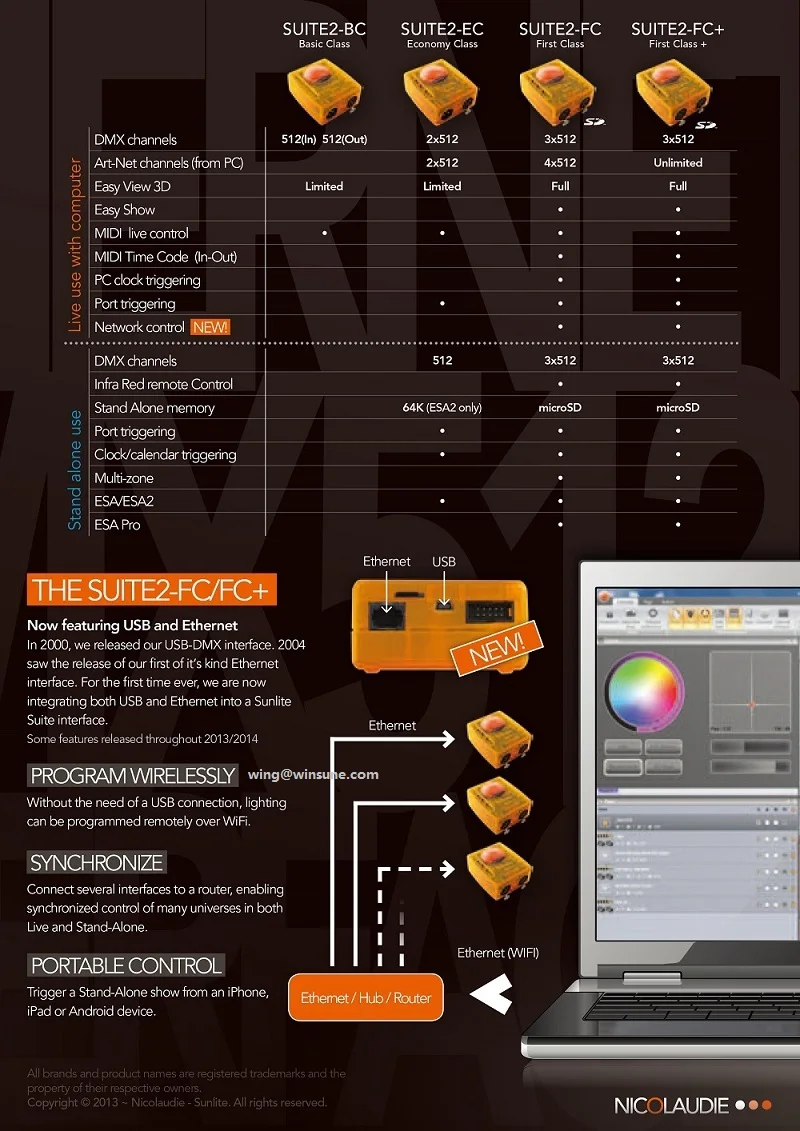 Sunlite suite 2 beta - voxdaser