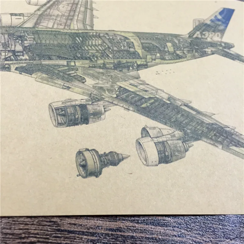 Civil aircraft exploded view Vintage craft Paper Retro Wall Art Craft ...