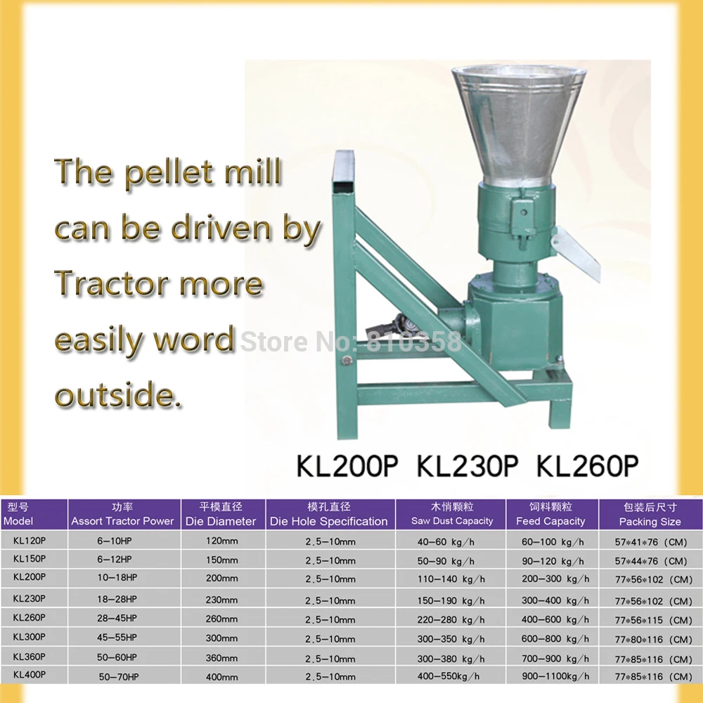 KL150 electric motor biomass wood sawdust pellet mill - buy at the ...