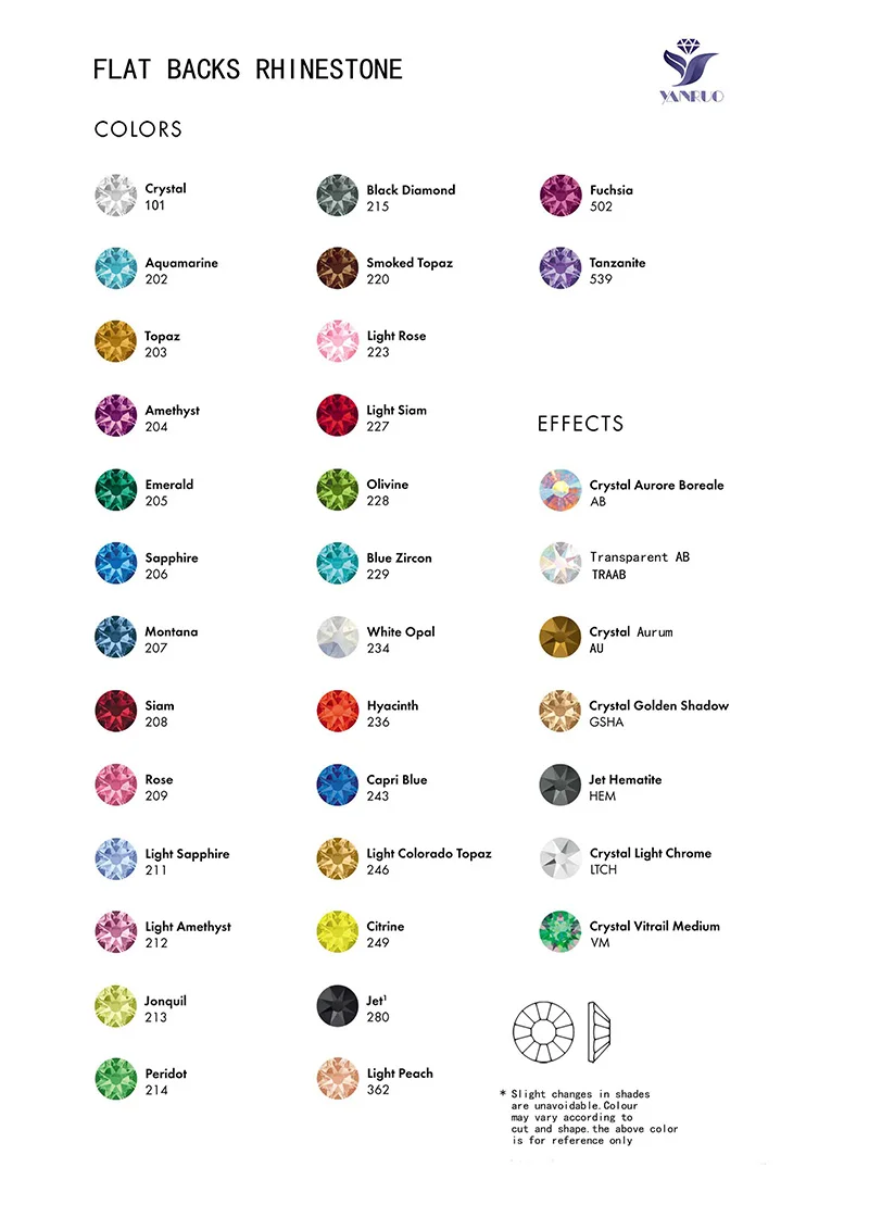 Aliexpress.com : Buy YANRUO Glass Rhinestones Color Chart Non Hot Fix ...